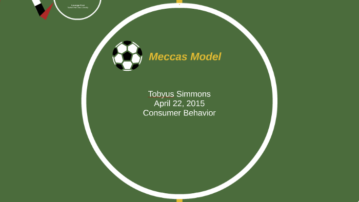 Meccas Model by Tobyus Simmons on Prezi