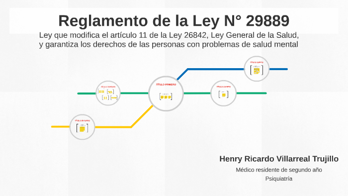 Reglamento de la Ley N° 29889 by Aficionado Investigando on Prezi