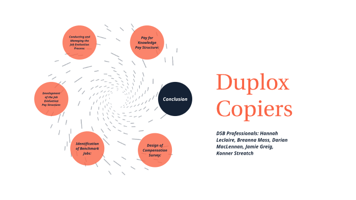 Duplox Phase 2 by Breanna Mass on Prezi