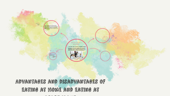 Advantages and disadvantages of eating at home and eating at by Sunny ...