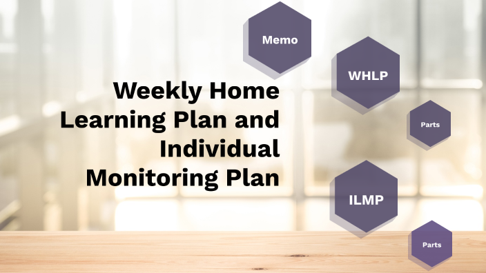 Creating a Weekly Home Learning Plan and an Individual Monitoring Plan ...