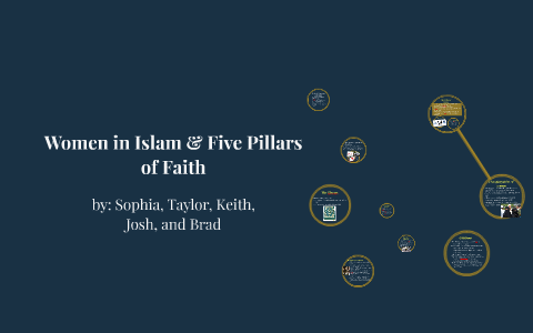 Roles of Women in early Islam by Brad Wyzykowksi on Prezi
