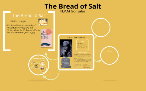 The Bread of Salt by Ruel Biscocho on Prezi