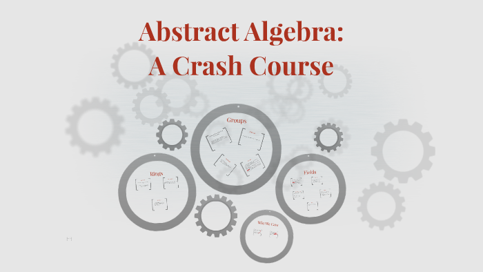 Abstract Algebra: A Crash Course by Marisa Keller on Prezi