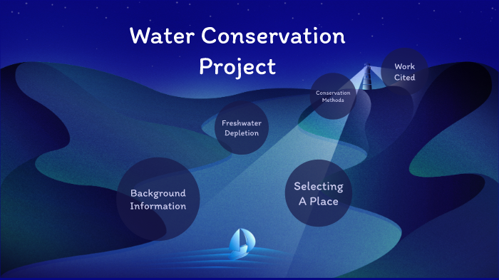 Water Conservation Project by Amber Booker on Prezi
