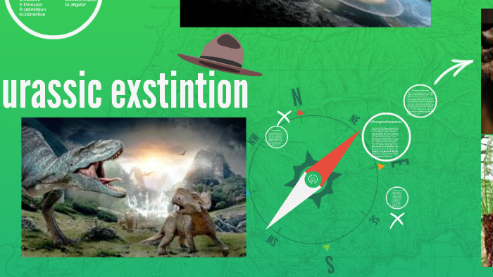 The dinosaurs were prehistoric reptiles that ruled the earth by Megan ...