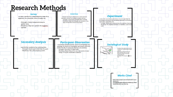 Research Methods by Ian Gaillard on Prezi