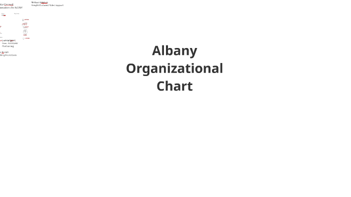 Albany Organizational Chart by Matthew Narolewski on Prezi