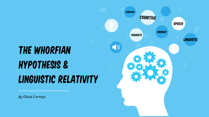 The Whorfian Hypothesis and Linguistic Relativity by Olivia Cornejo on ...