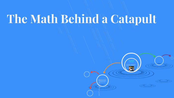 The Math Behind a Catapult by ashley chambers on Prezi