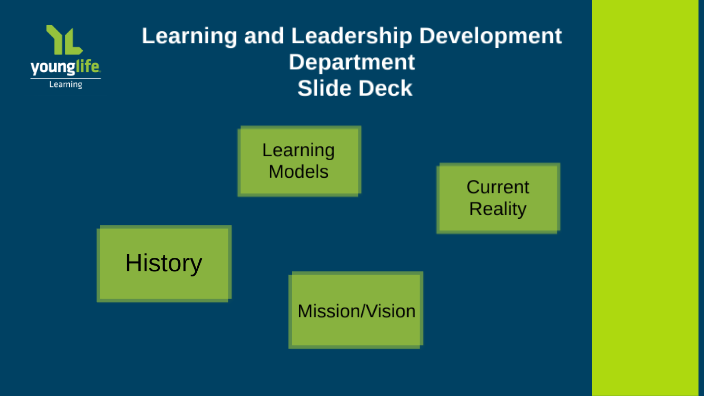 Learning and Leadership Development Department Slide Deck by Robyn ...