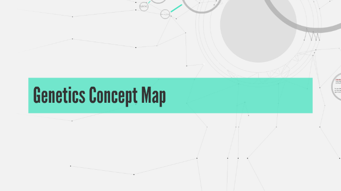 GENETICS CONCEPT MAP by Matthew Epstein on Prezi