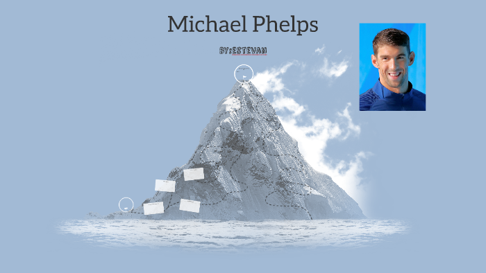 Michael pheleps by MTV anchor on Prezi