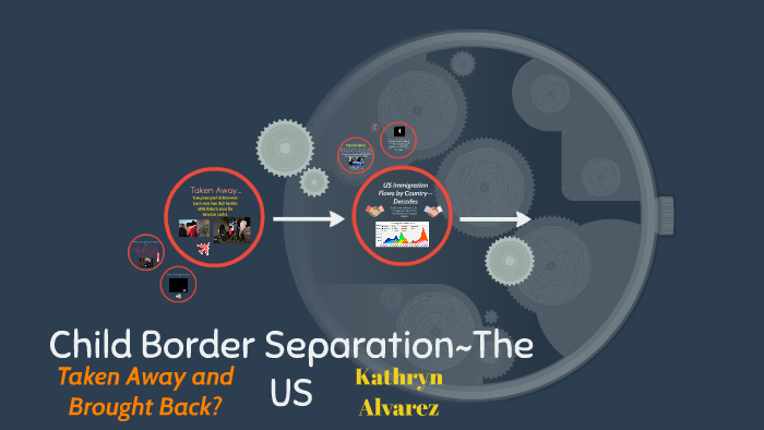 Child Border Separation~The US by Katy Alvarez on Prezi