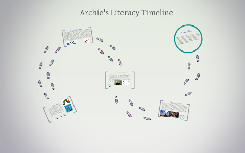 Archie's Literacy Timeline by Archie Trajano on Prezi