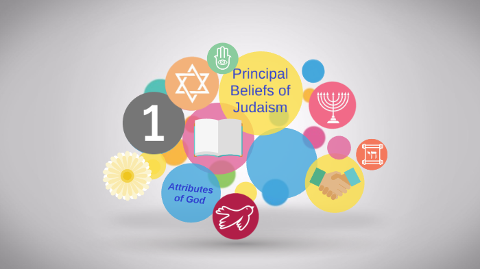 Principal Beliefs Of Judaism by Imogen Wilkes on Prezi
