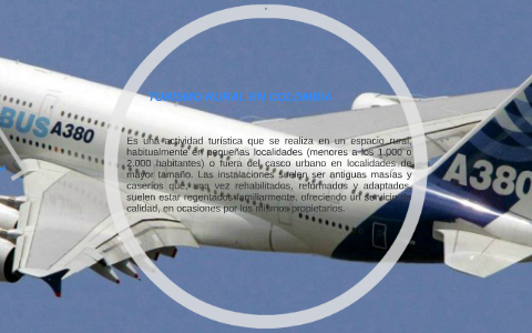 TURISMO RURAL EN COLOMBIA by Erika Andrea Laverde Cardozo on Prezi