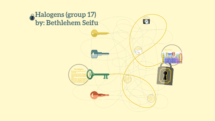 Halogens (group 17) by bethlehem yohanna seifu on Prezi