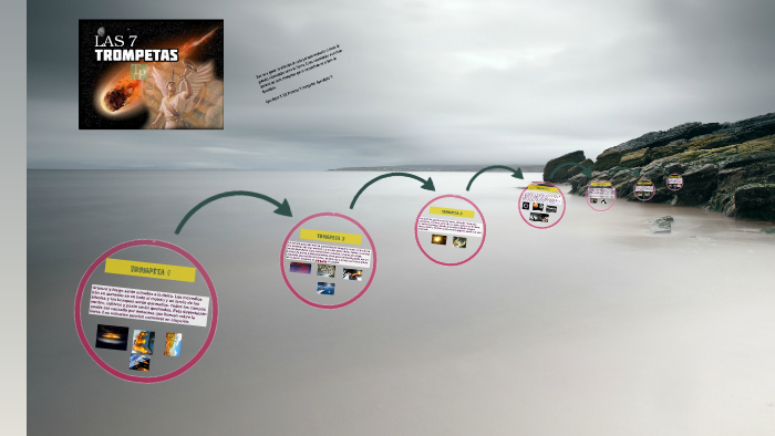 LAS 7 COPAS DEL APOCALIPSIS by Ana Perez on Prezi