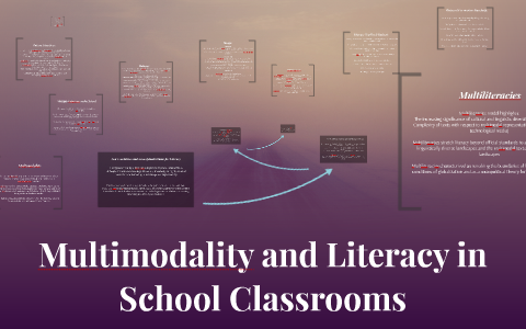 Multimodality and Literacy in School Classrooms by Jamie Turman on Prezi