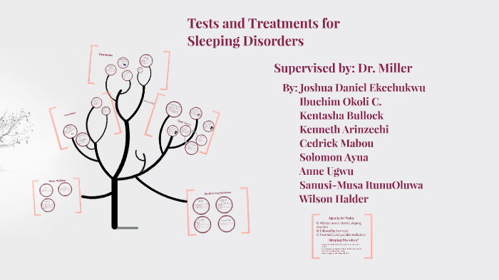 Sleep study by Wilson Halder on Prezi