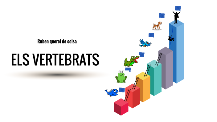 els vertebrats by RUBEN QUEROL DE COLSA on Prezi