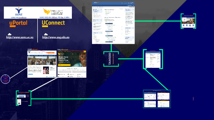 Using UUNZ uPortal by Vik Dhir on Prezi