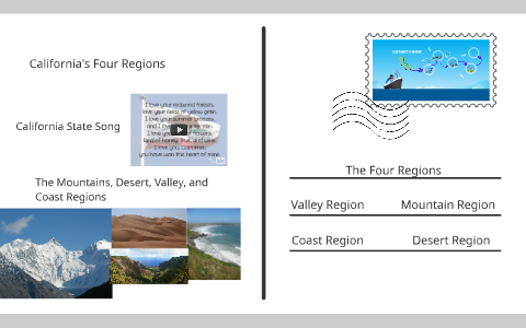 California's 4 Regions by Raphael Figueroa on Prezi