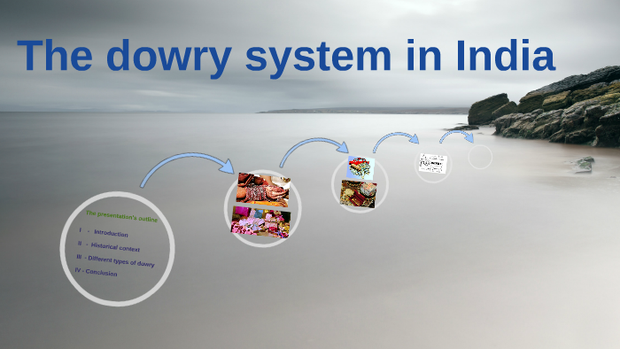 The dowry system in India by Oumaima El Boudlali