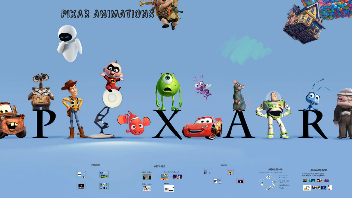 PIXAR ANIMATION by on Prezi