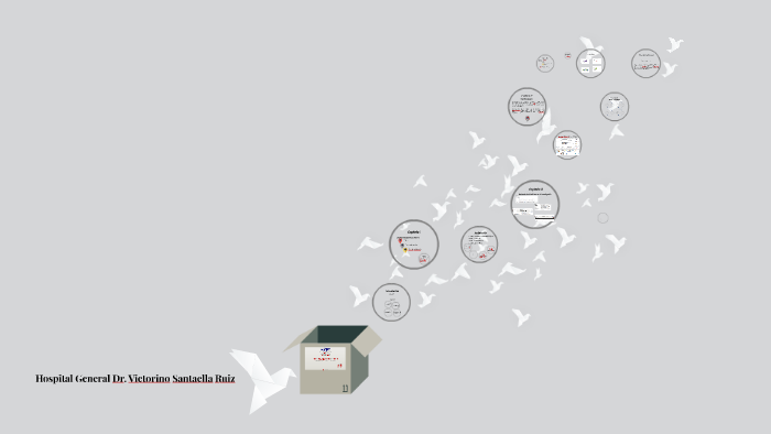 Tesis EPOC by juanairiis pichardo on Prezi