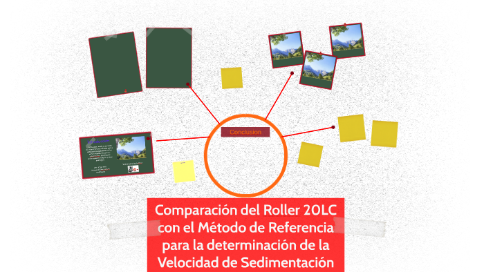 Comparación del Roller 20LC con el Método de Referencia para by Laura ...