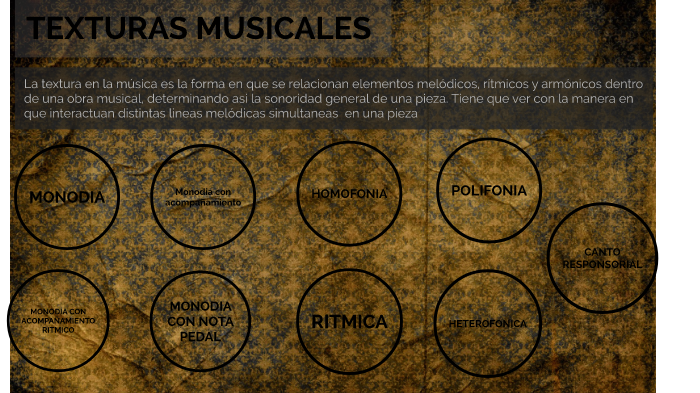 TEXTURAS MUSICALES by Beto Peña on Prezi