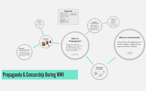 Propaganda & Censorship During WWI by Danielle Balestiero on Prezi Next