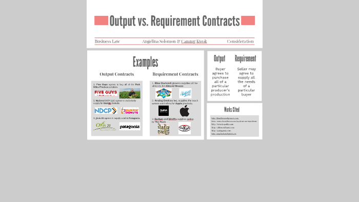 Output vs. Requirement Contracts by Angelina Solomon