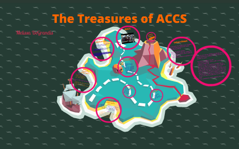 Alabama Community College System by Melissa DeGrandis on Prezi