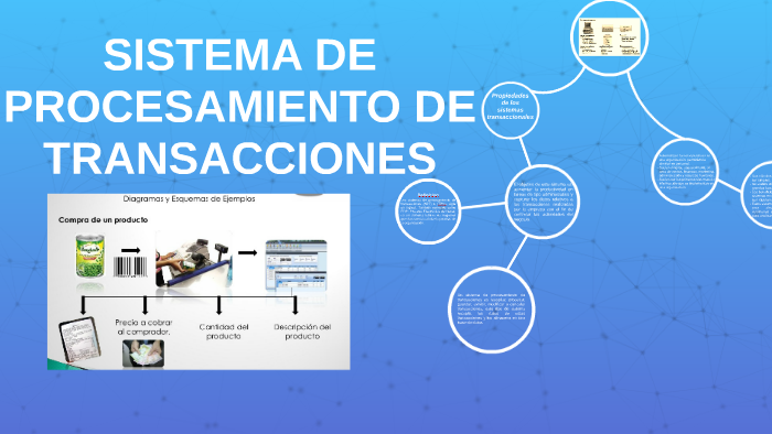 SISTEMA DE PROCESAMIENTO DE TRANSACCIONES by Don Elias on Prezi