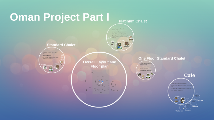 Overall Layout and Floor plan by Sarah Awachi on Prezi