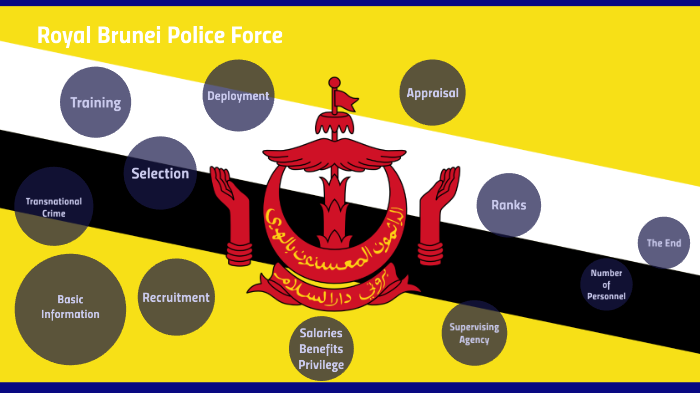 Royal Brunei Police Force by Winston Dizon on Prezi