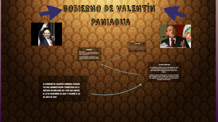 GOBIERNO DE VALENTÍN PANIAGUA by Gilda Maritza on Prezi