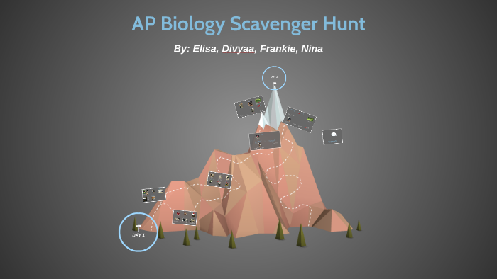 AP Biology Scavenger Hunt by Momocandy XD on Prezi