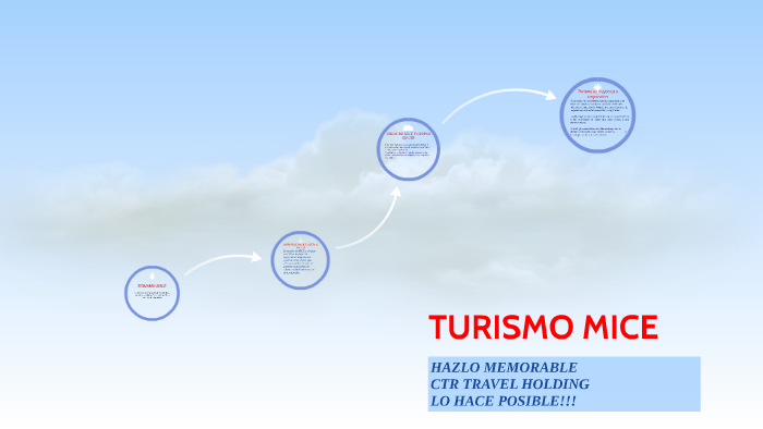TURISMO MICE by on Prezi