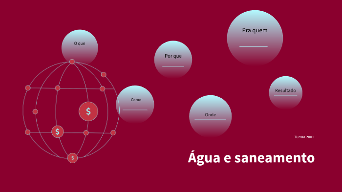 Água e saneamento básico by laura datz on Prezi