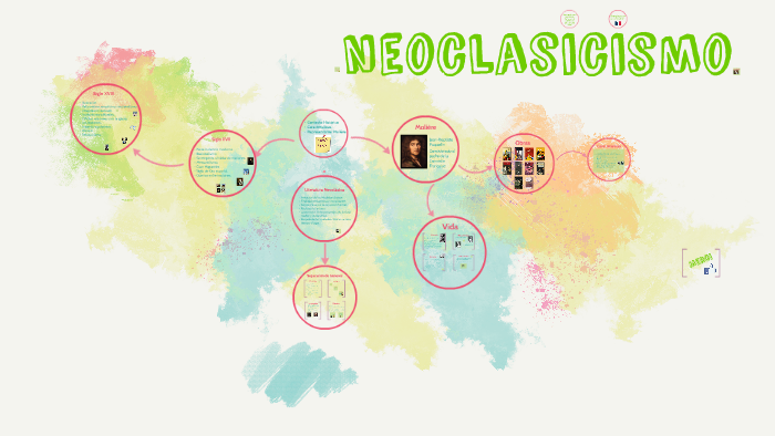 neoclasicismo by maria ruiz on Prezi