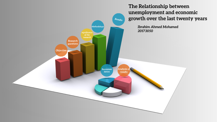 The Relationship between unemployment and economic growth over the last ...
