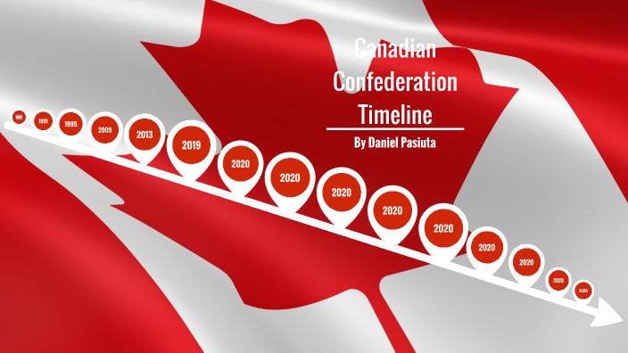 Canadian Confederation Timeline by Daniel Pasiuta on Prezi