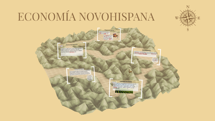 ECONOMÍA NOVOHISPANA by Joanna Cohen on Prezi