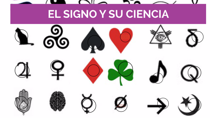 EL SIGNO Y SU CIENCIA by Erika patricia morales piñarete on Prezi