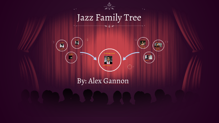 Jazz Family Tree by Alexandra Gannon on Prezi