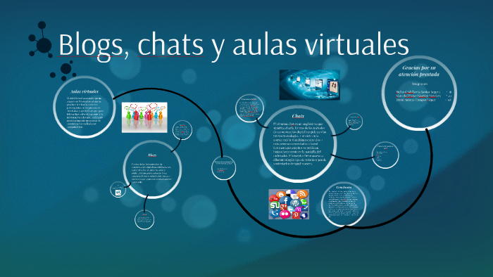 Blogs, chats y aulas virtuales by Juan Antonio Benitez Vasquez on Prezi